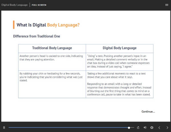 The Secrets Of Body Language – Online Training Academy