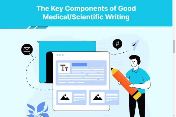 Medical Writing – Online Training Academy